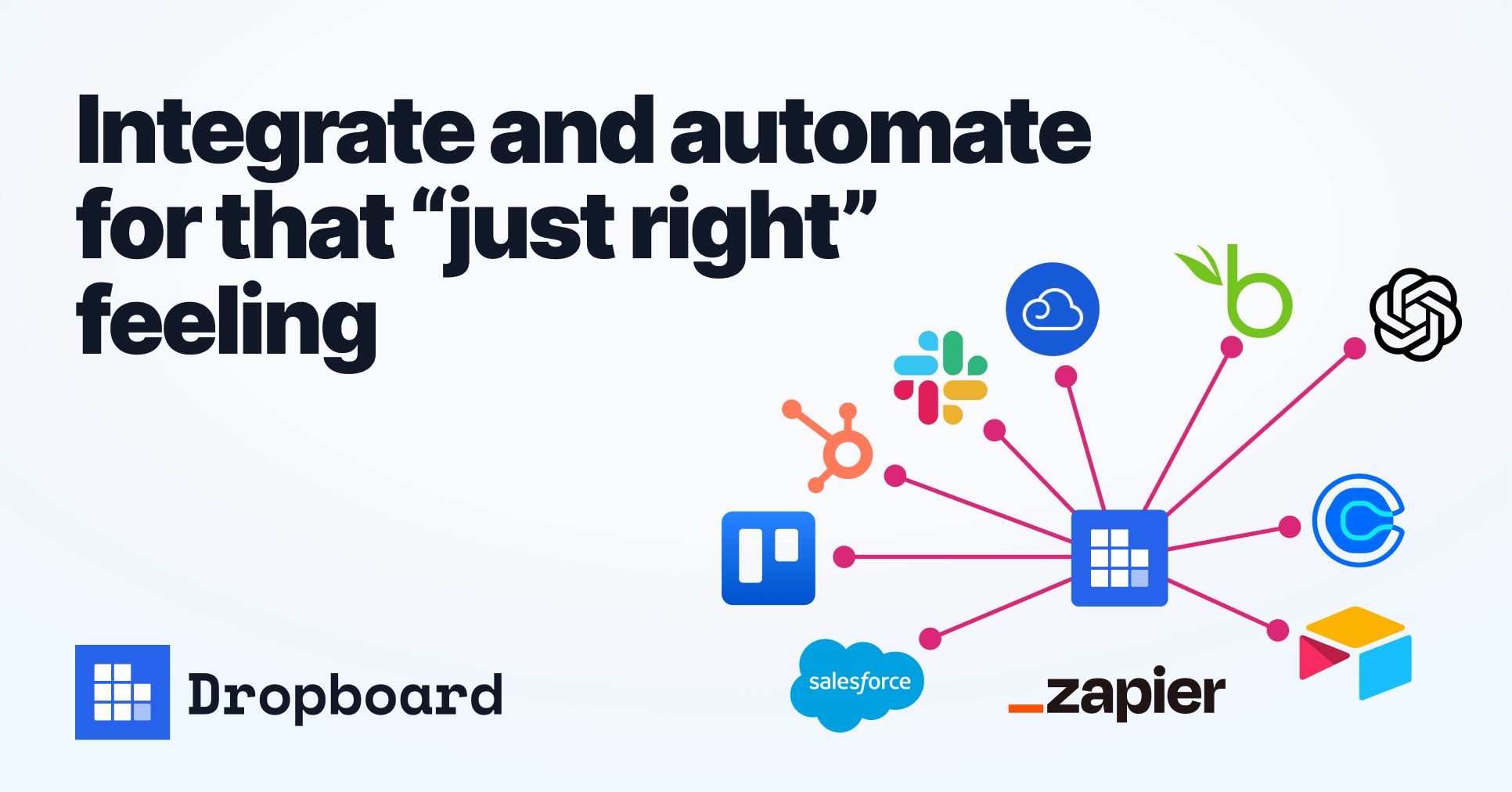 Integrate your hiring process | Dropboard